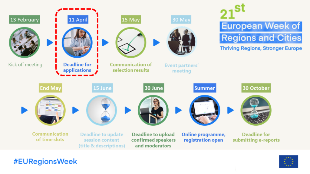 Europäische Woche der Regionen und Städte 2023 – EURegionsWeek ...
